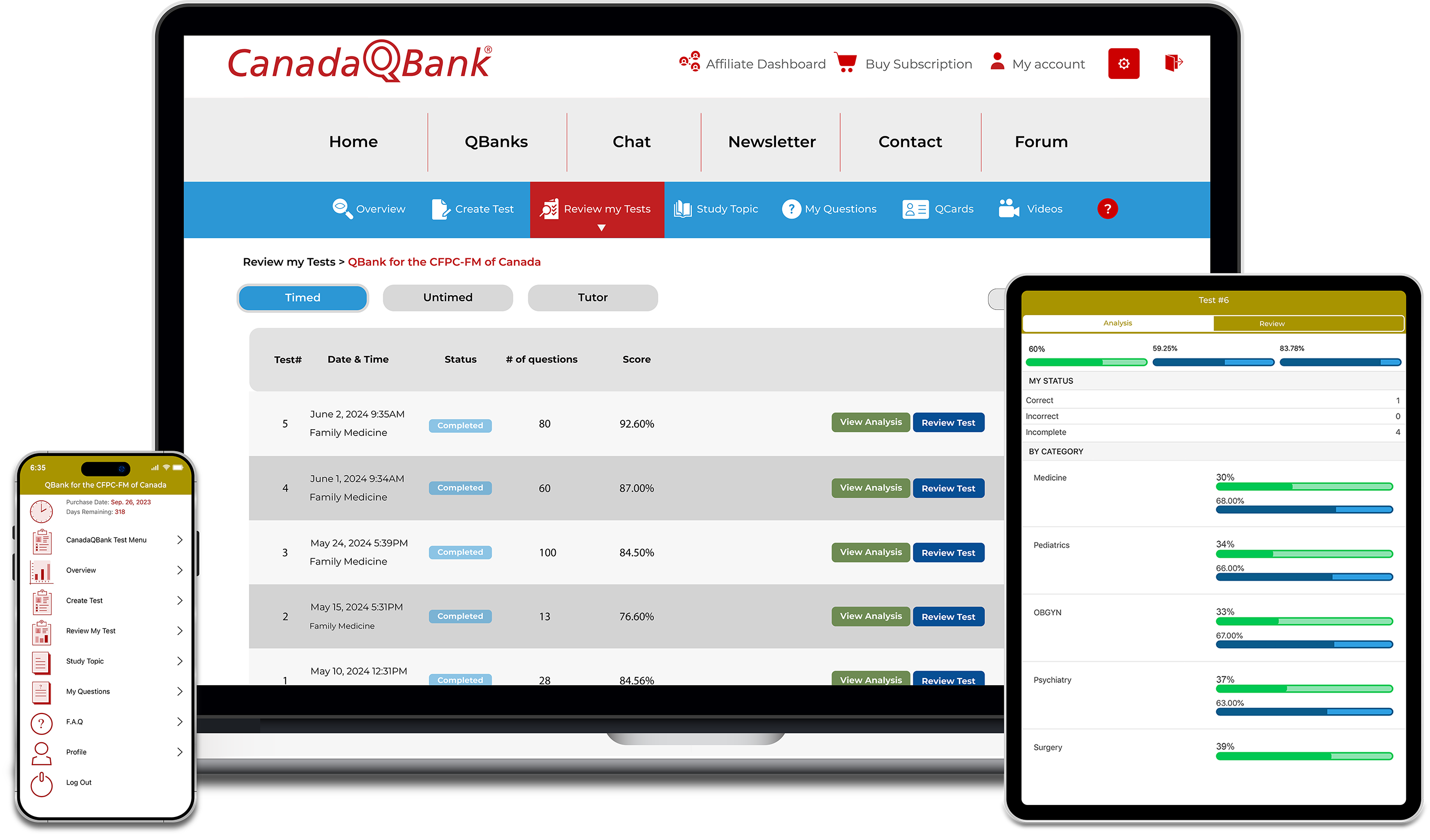 QBanks for the AMC CAT, MCCQE, PLAB, SMLE, USMLE