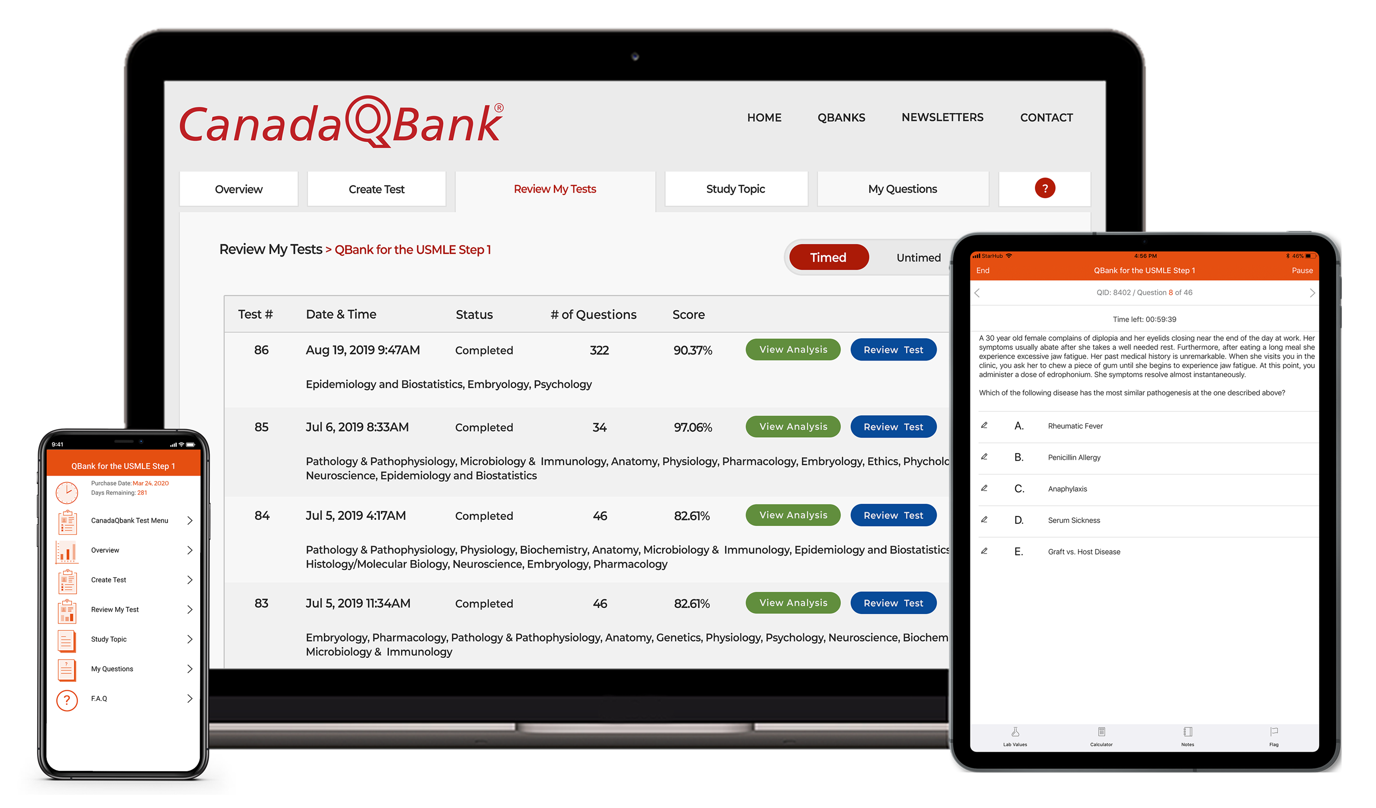 QBanks for the AMC CAT, MCCQE, PLAB, SMLE, USMLE