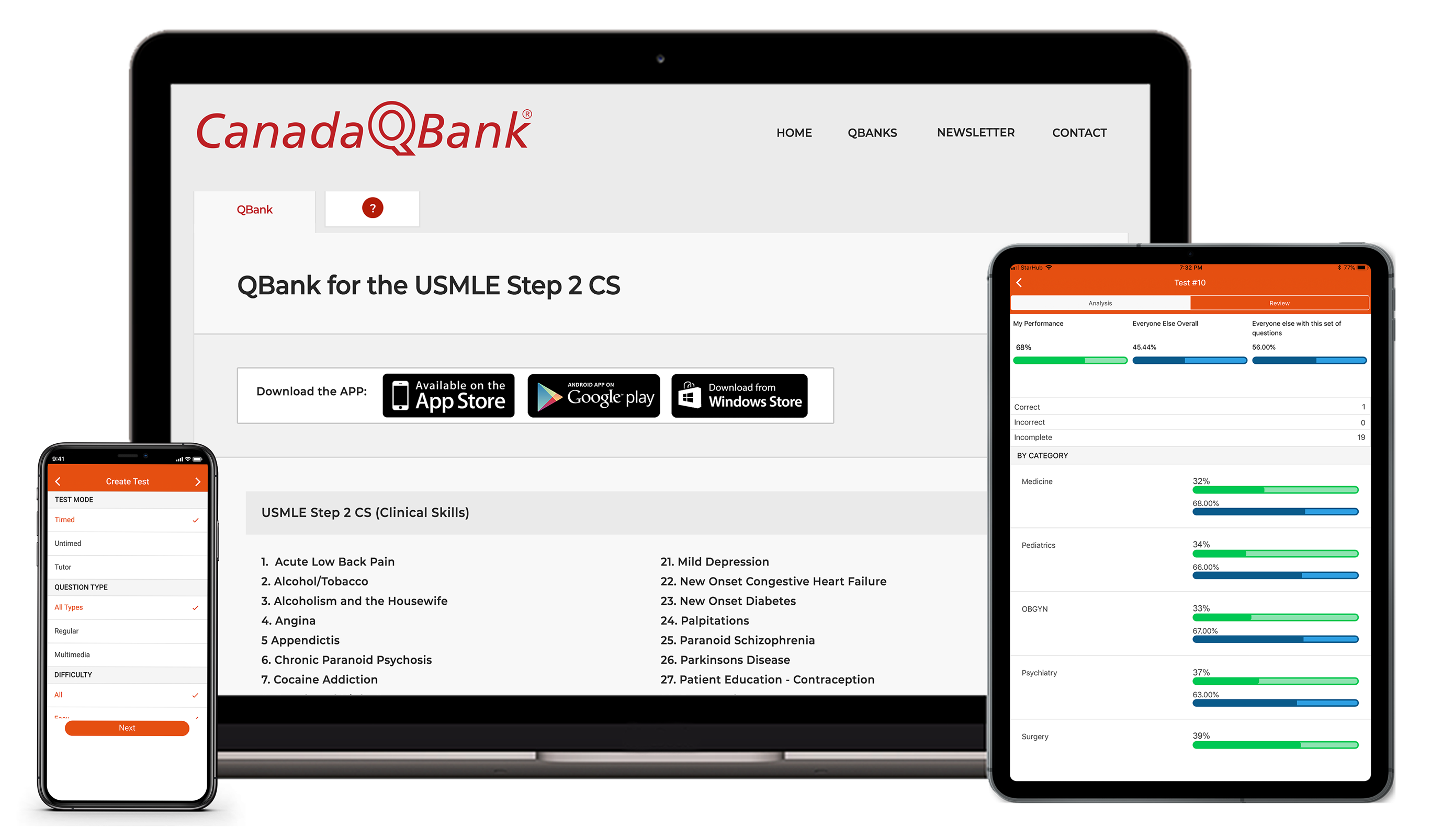 QBanks for the AMC CAT, MCCQE, PLAB, SMLE, USMLE