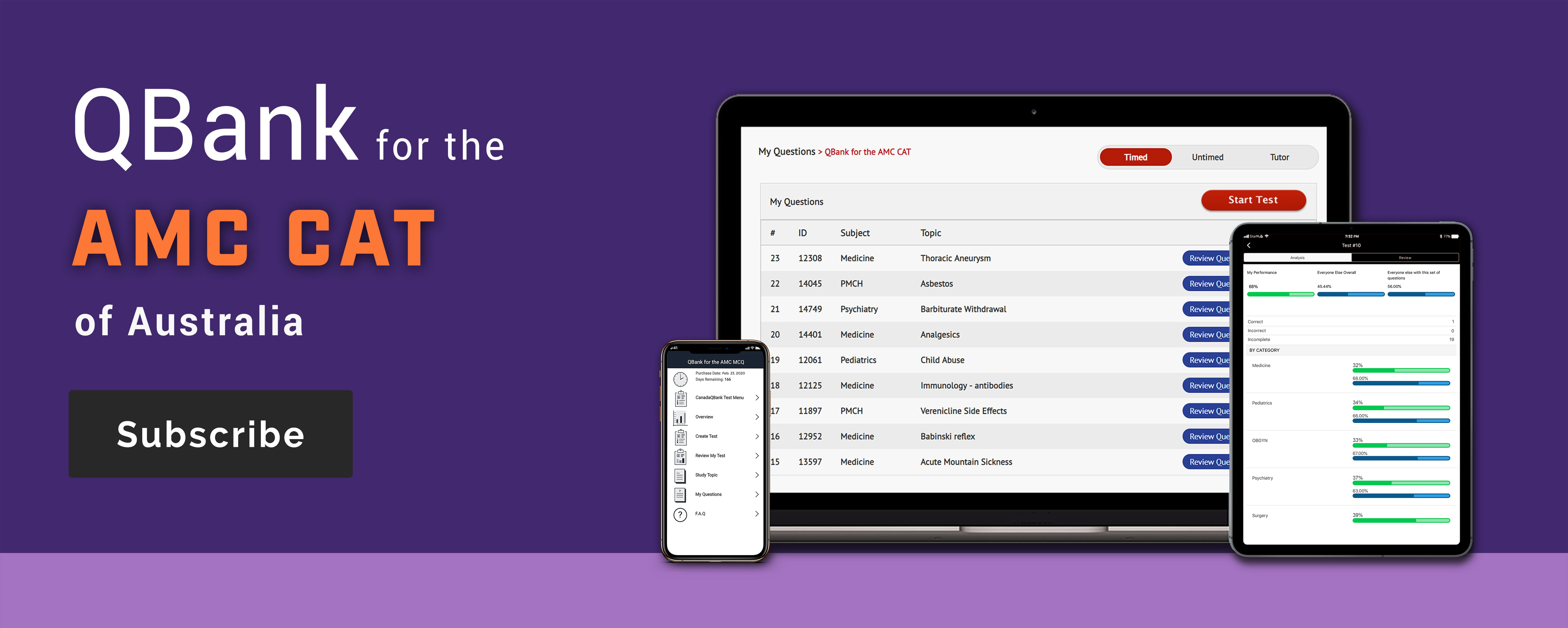 QBanks for the AMC CAT, MCCQE, PLAB, SMLE, USMLE