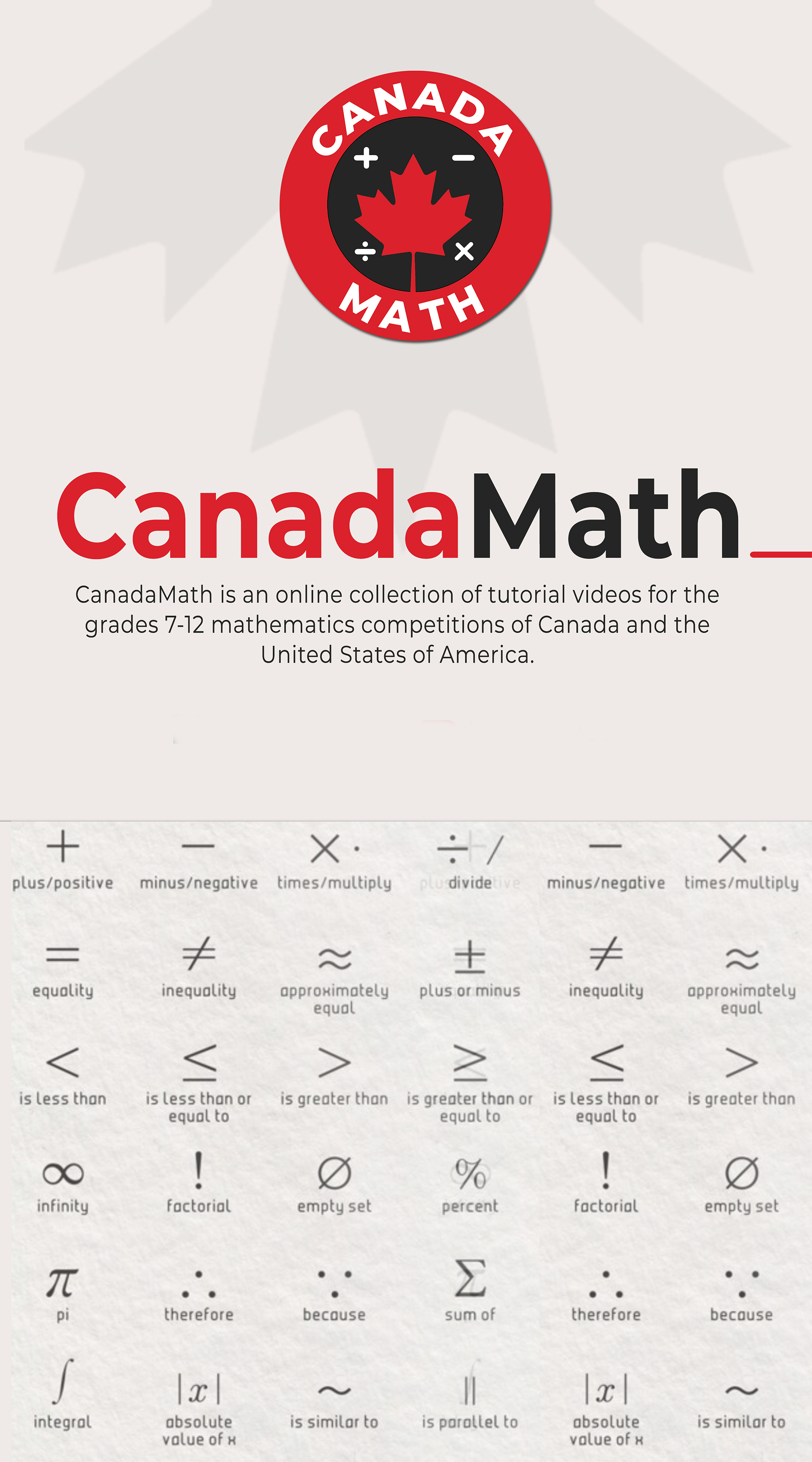 QBanks for the AMC CAT, MCCQE, PLAB, SMLE, USMLE
