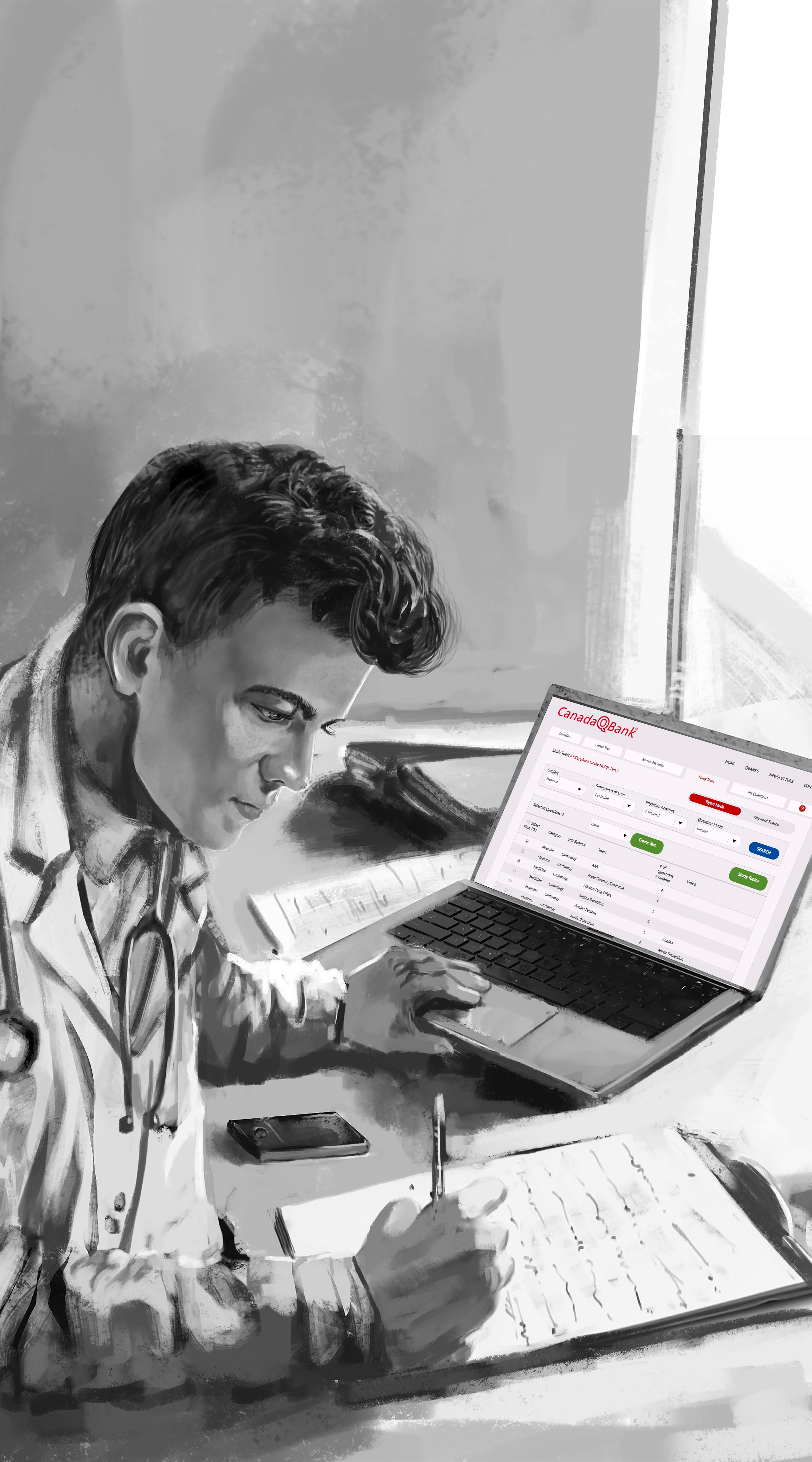 QBanks for the AMC CAT, MCCQE, PLAB, SMLE, USMLE