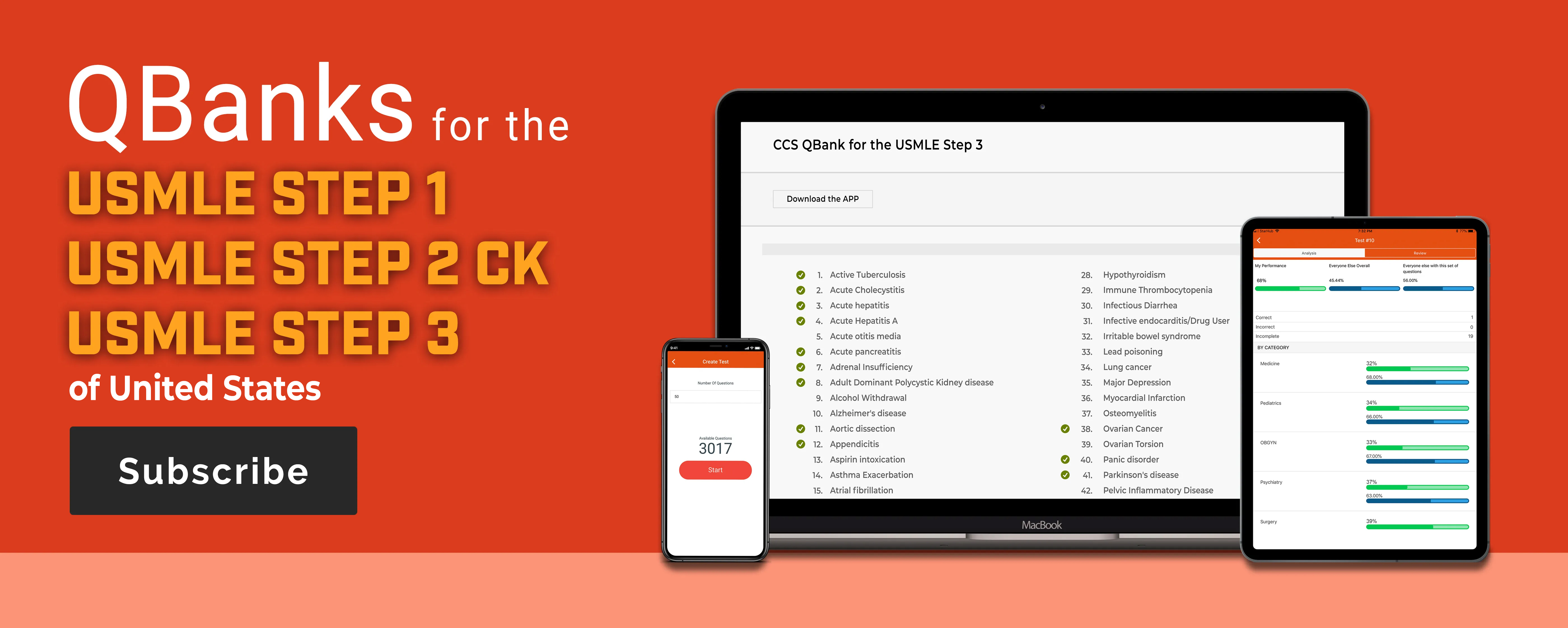 QBanks for the AMC CAT, MCCQE, PLAB, SMLE, USMLE